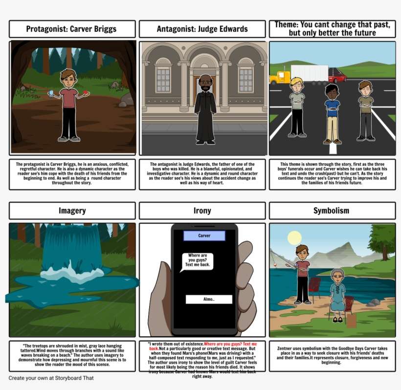 Goodbye Days - Storyboard PNG Image | Transparent PNG Free Download on ...