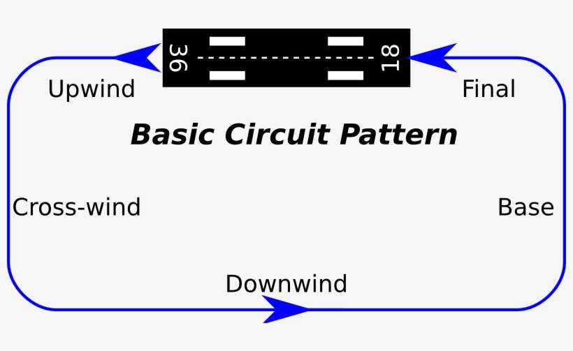 Circuit2 - Plane Circuit PNG Image | Transparent PNG Free Download on ...
