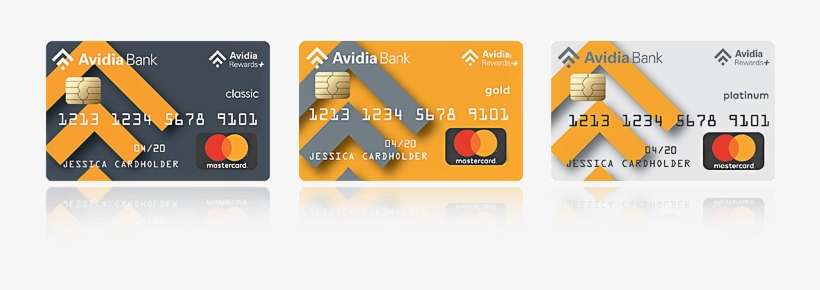 Credit Cards Massachusetts - Credit Card PNG Image | Transparent PNG ...