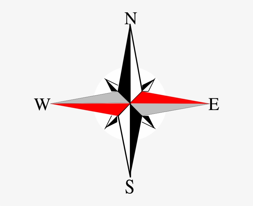 La Ban Clip Art - Arah Mata Angin Png PNG Image | Transparent PNG Free ...