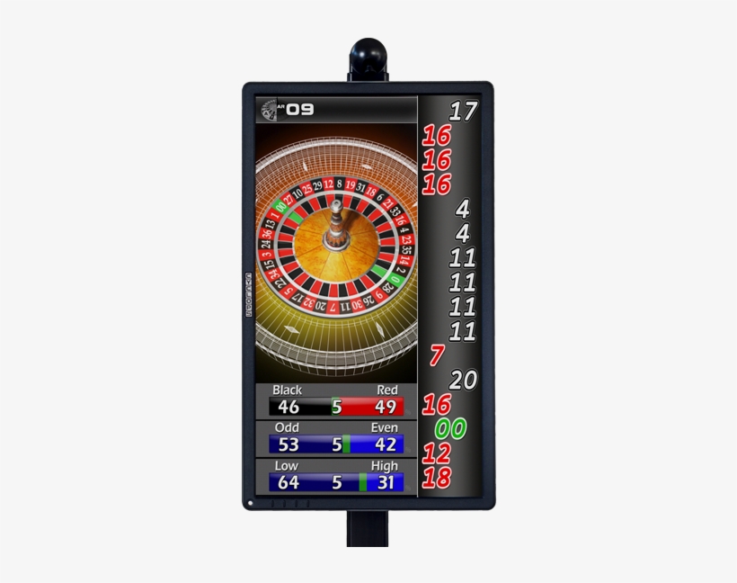 Download Cyclops Simula - Roulette | Transparent PNG Download | SeekPNG