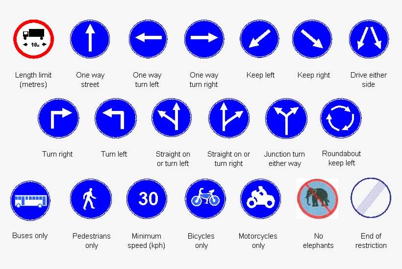 These Signs Are Used To Inform Road Users Of Certain - Mandatory Signs ...