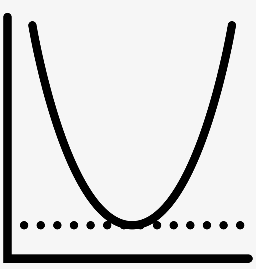 Minimum Value Icon - Cartesian Coordinate System PNG Image ...
