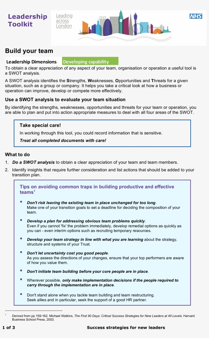 Team Swot Analysis Main Image - Swot Analysis PNG Image | Transparent ...