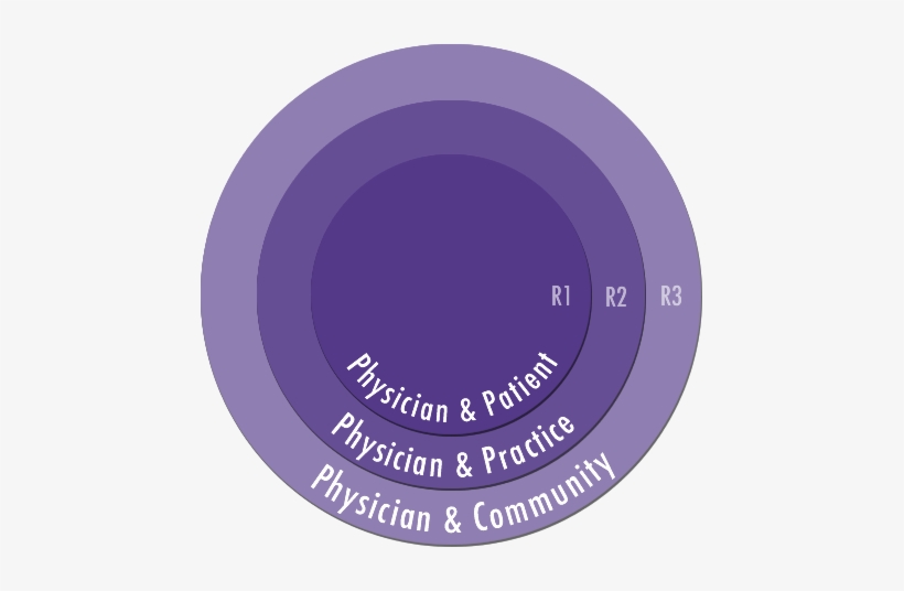 Outstanding - Circle PNG Image | Transparent PNG Free Download on SeekPNG