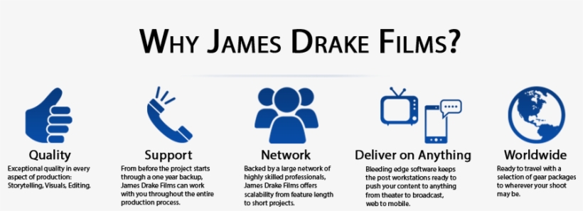 About - James Drake Films PNG Image | Transparent PNG Free Download on ...