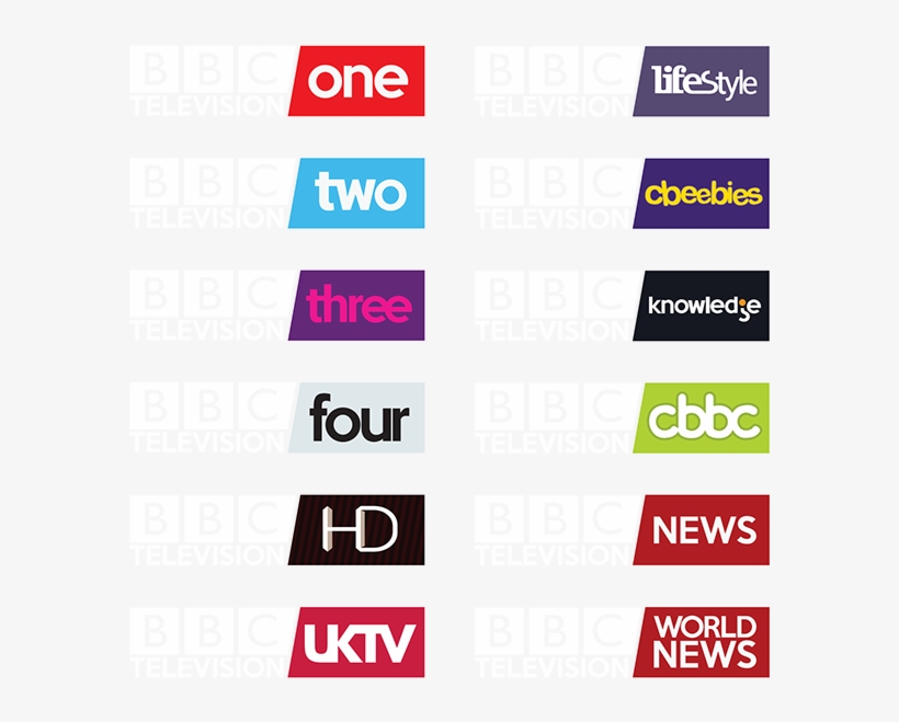 Download Channels Television / Concept Logos - Logo Of The Bbc ...