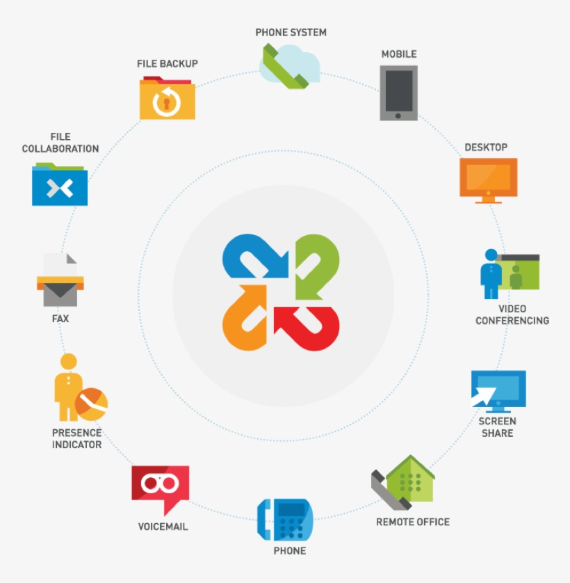 Phone Service - Telephone PNG Image | Transparent PNG Free Download on ...