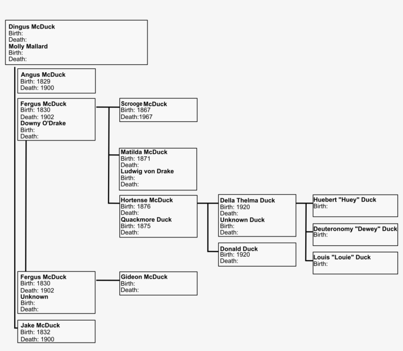 Open - Diagram PNG Image | Transparent PNG Free Download on SeekPNG