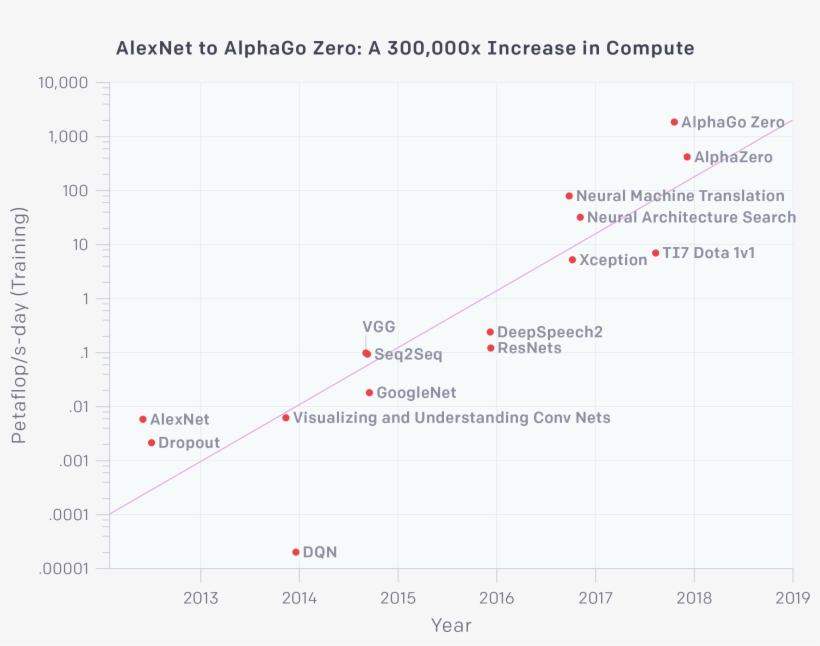 Portable Network Graphics PNG Image | Transparent PNG Free Download on ...