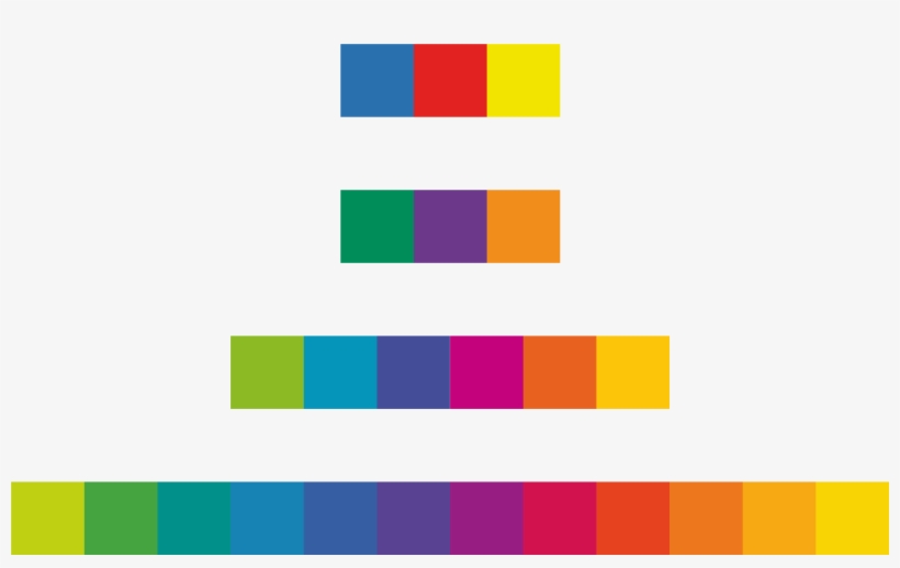 The First Line Are The First Order Colors, The Second - Color Wheel In ...