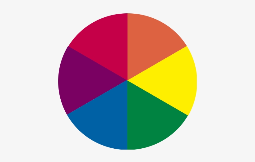 Download The Color Wheel Is Made Up Of Six Areas, Each Of Which ...