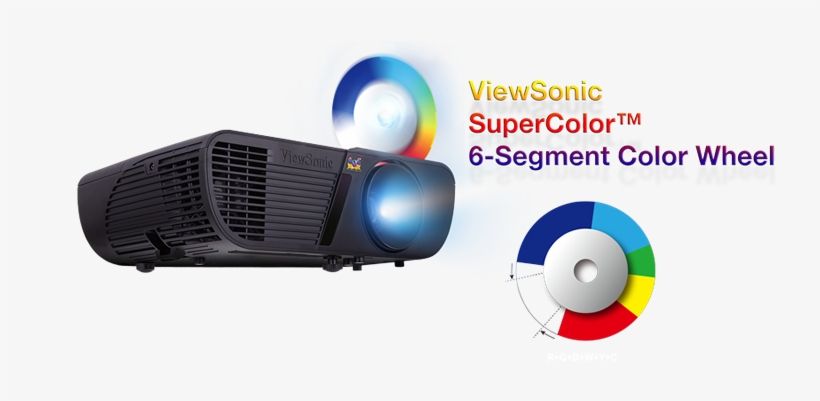 Unlike Others For Brightness Enhancement, Viewsonic - Viewsonic ...