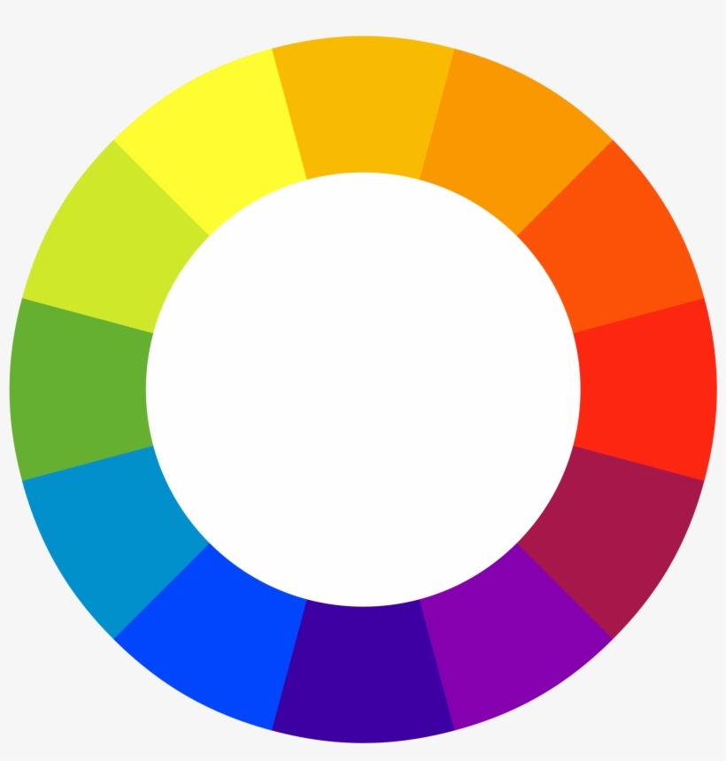 2000px Ryb Colorwheel - Color Wheel PNG Image | Transparent PNG Free ...