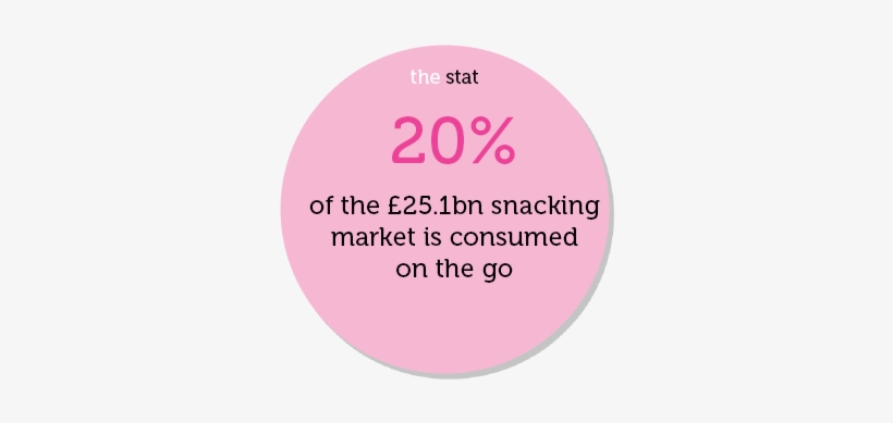 Download Fridge Raiders Stat - Papua New Guinea | Transparent PNG ...