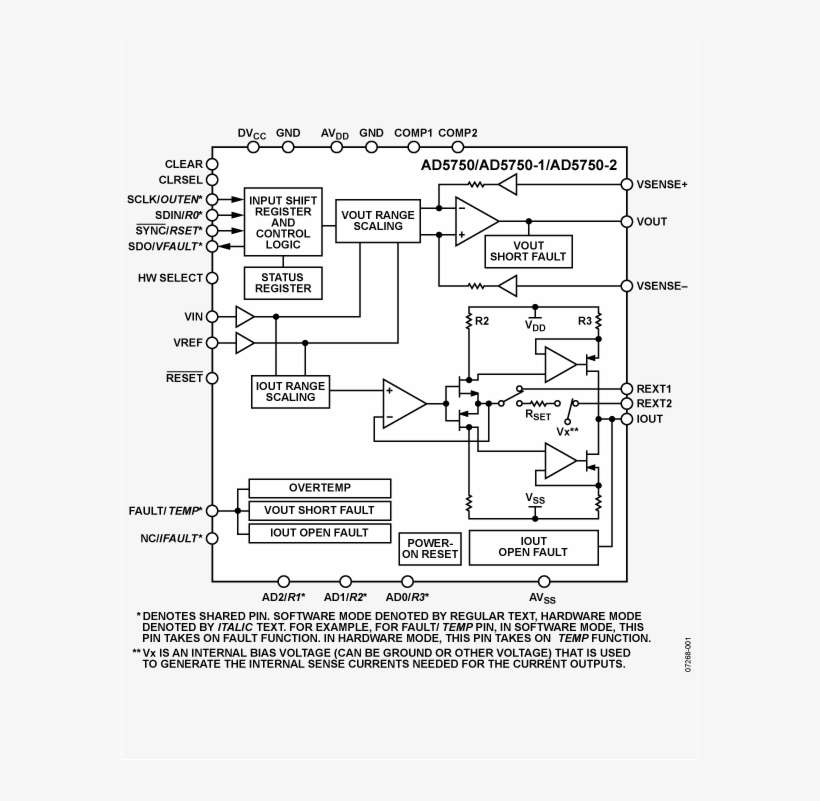 Ad5750-fbl - Boxing PNG Image | Transparent PNG Free Download on SeekPNG