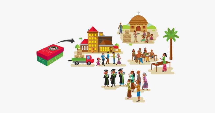 The Amazing Journey Of A Shoe Box Gift Begins With - Operation ...