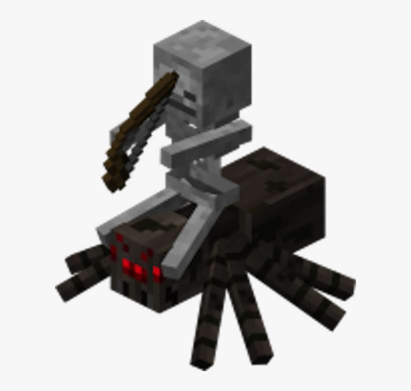 This - Minecraft Spider Jockey PNG Image | Transparent PNG Free ...