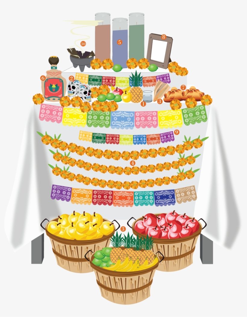 Ofrenda Dia De Muertos Png PNG Image | Transparent PNG Free Download on ...