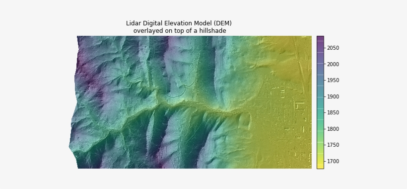 Plot Of The Digital Elevation Model Overlayed On Top - Digital ...