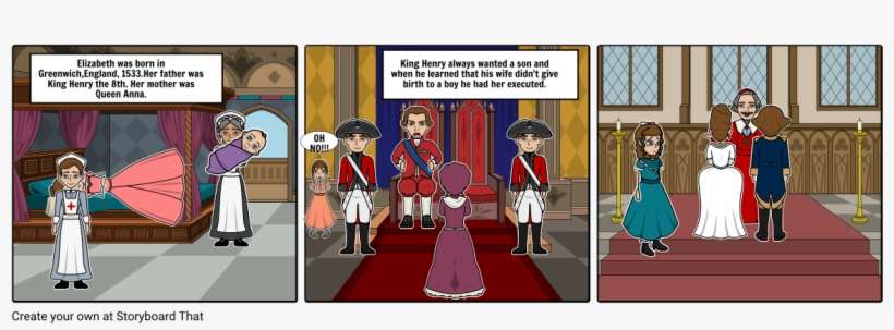History Of Queen Elizabeth - Cartoon PNG Image | Transparent PNG Free ...