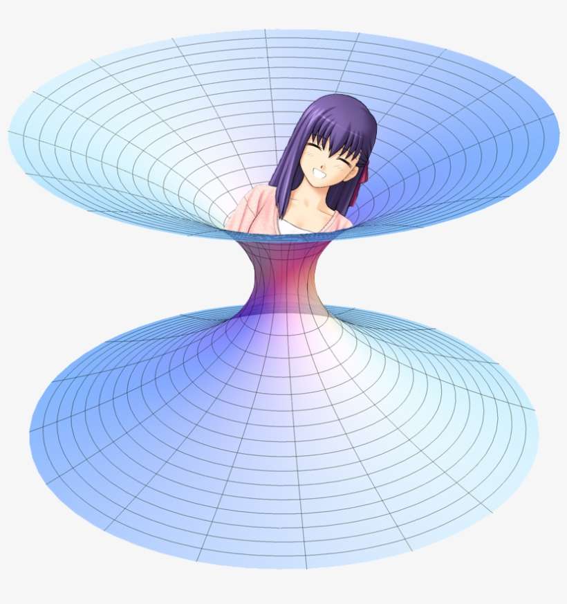 View Samegoogleiqdbsaucenao Wormhole , - Wormhole PNG Image ...