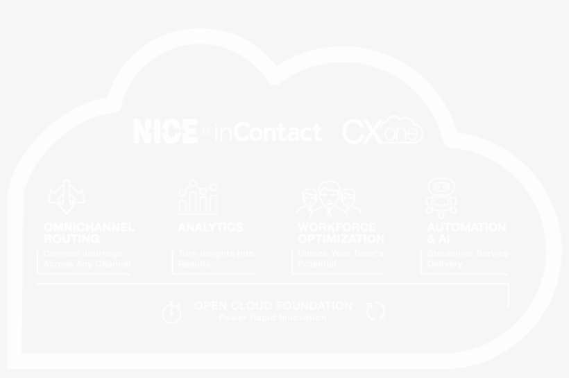 Download Customer Experience Goals - Illustration | Transparent PNG ...