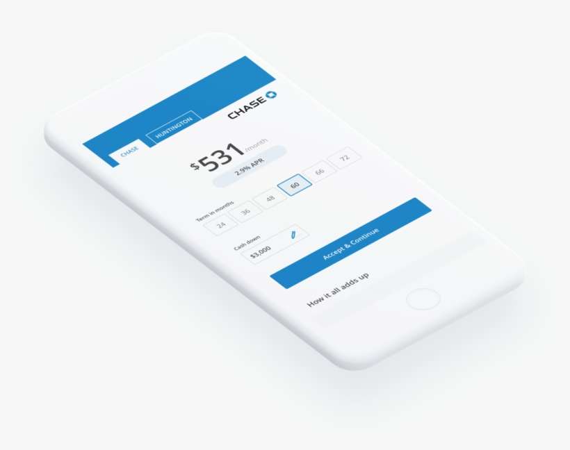 Autofi Convert Leads Into Buyers Png Chase Auto Buying - One Time ...