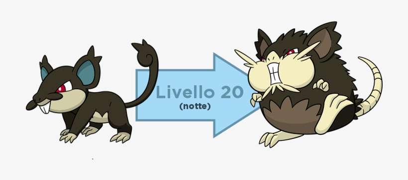 L'aspetto Dei Rattata Di Alola È Cambiato A Causa Delle - Rattata ...