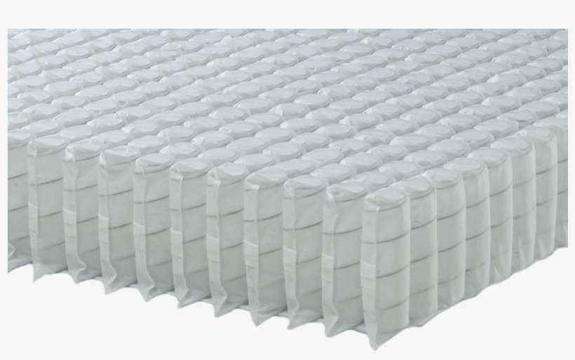 New Zealand Made, Heat Tempered, Pocket Springs Sit - Spring System PNG ...