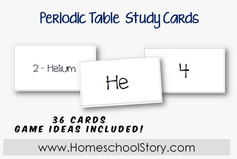 Periodic Table Study Cards - Science PNG Image | Transparent PNG Free ...