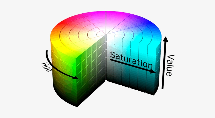 Download Modo De Color Hsb - Hsv Rgb | Transparent PNG Download | SeekPNG