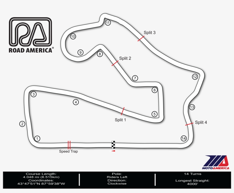 2018 Road America Motoamerica Registration Road America - Road America ...