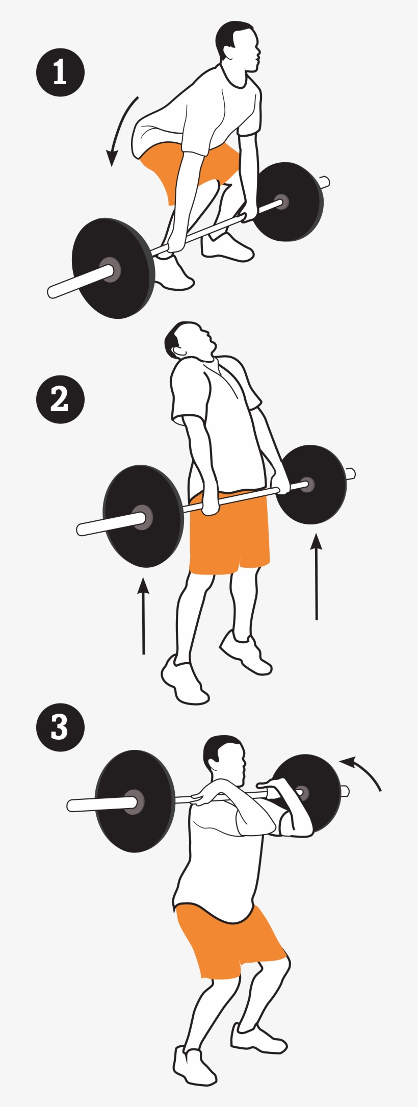 Power Cleans - Training PNG Image | Transparent PNG Free Download on ...