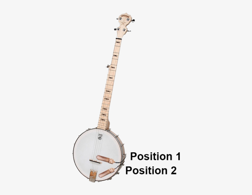Deering Goodtime Open Back 5 String Banjo PNG Image | Transparent PNG ...