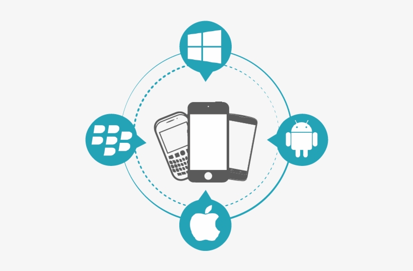 Mobile Development Icon