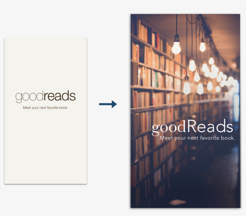 Goodreads Redesign Concept - Capable-to-promise Ctp Systems: Getting ...