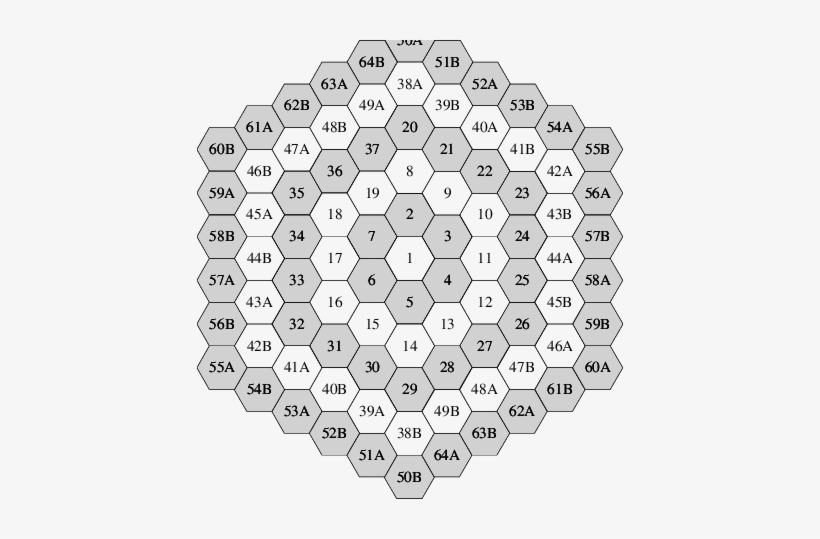 Hexagonal Constellation With 91 Signal Points - Leadlovers PNG Image ...
