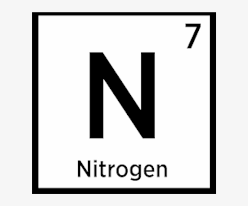 Nitrogen Symbol Periodic Table PNG Image | Transparent PNG Free ...