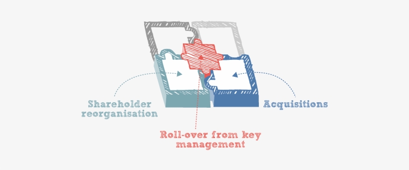 G R B - Mml Capital Partners PNG Image | Transparent PNG Free Download ...