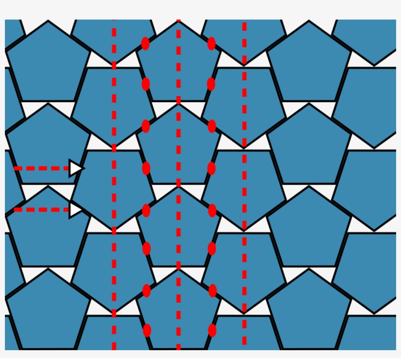 1420px Pentagon Pack Marked PNG Image | Transparent PNG Free Download ...