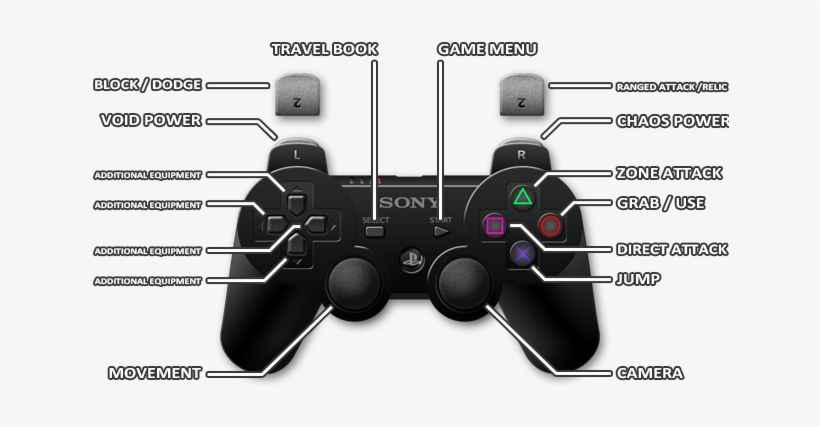 meer Titicaca Aardbei Druif black ops 2 controls ps3 vegetarisch ...