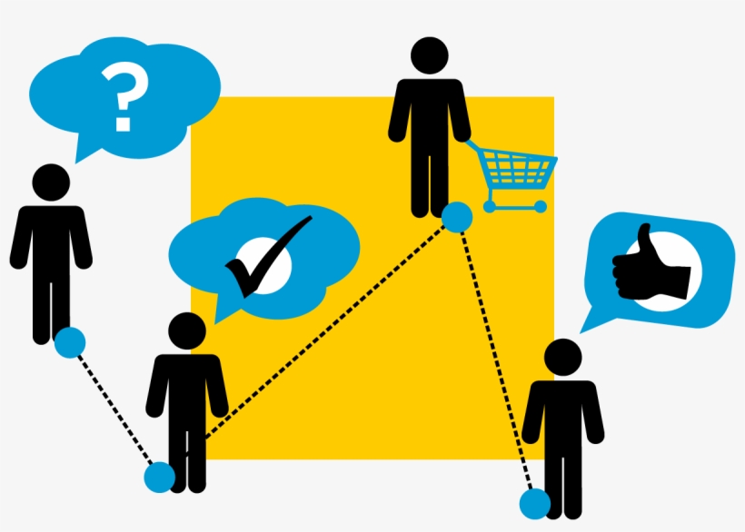 Download Customer Experience | Transparent PNG Download | SeekPNG