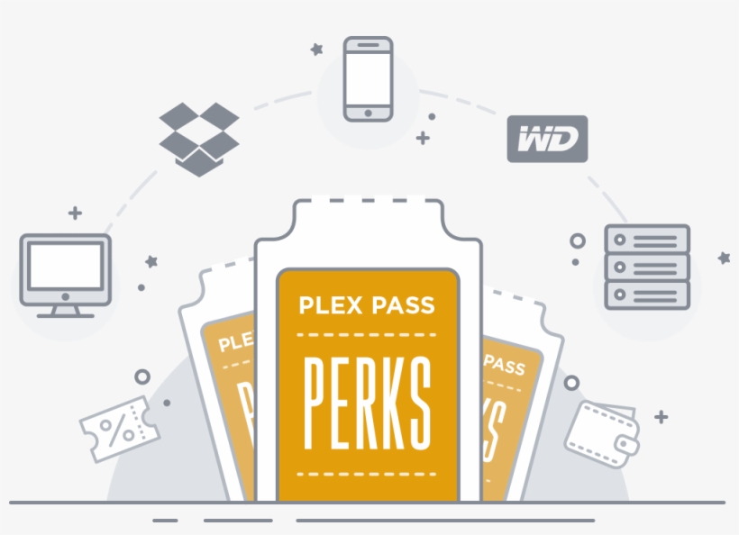 Plex Pass Perks - Graphic Design PNG Image | Transparent PNG Free ...