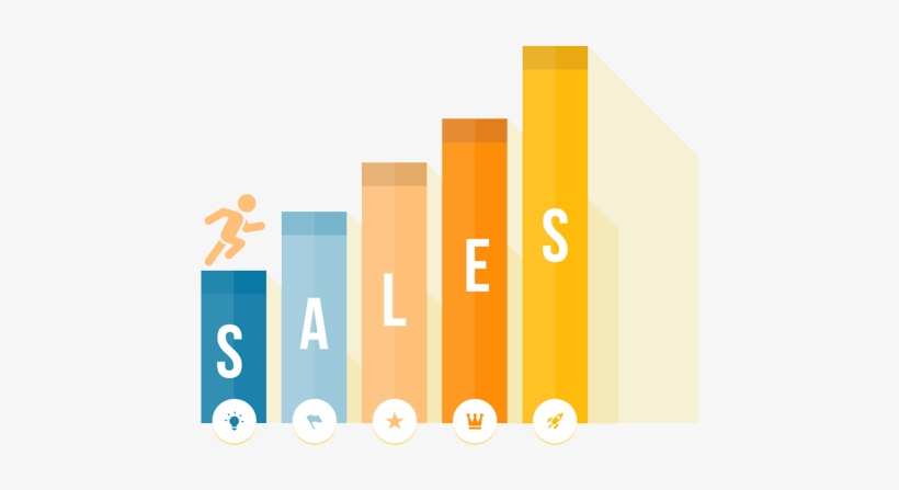 Craigslist Sales Chart - Vector Graphics PNG Image | Transparent PNG ...