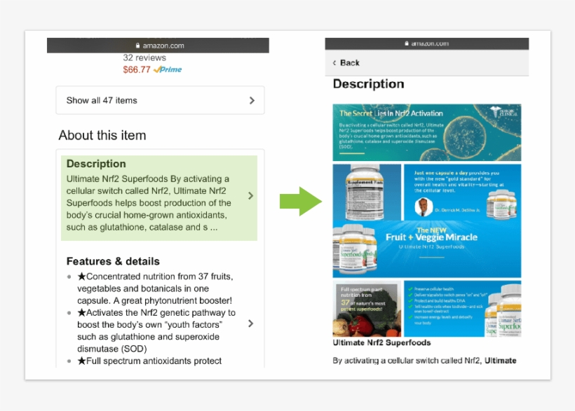 Enhanced Brand Content - Enhanced Brand Content Amazon PNG Image ...