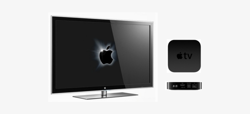 In Case You Missed It , And You Own An Apple Tv, A - Apple Tv Made PNG ...