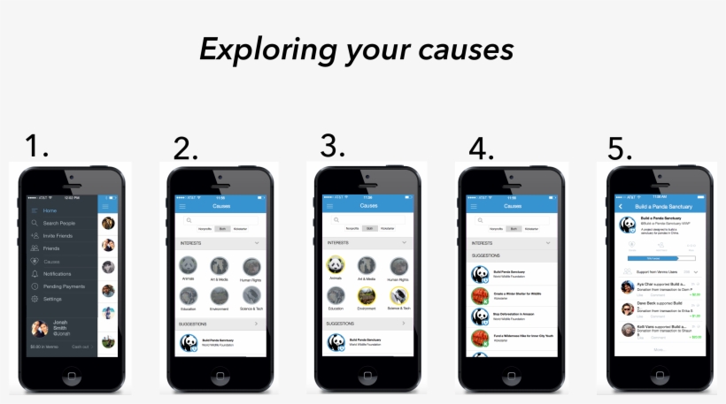 Exploring Causes - Iphone PNG Image | Transparent PNG Free Download on ...