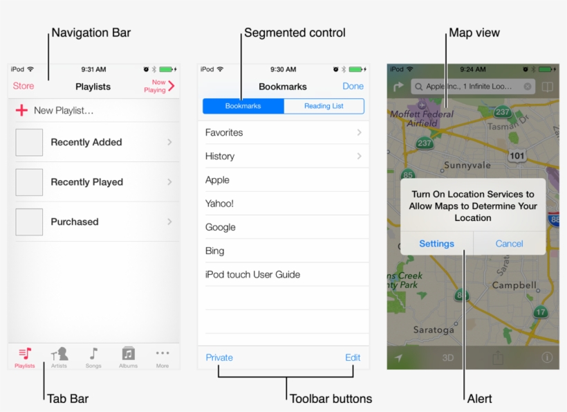 Uikit Ui Elements 2x - Ios Scope Bar Design PNG Image | Transparent PNG ...