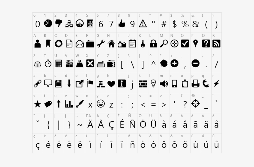 Dingbats Heydings Icons Example Heydings Icons Character - Aliens Font ...